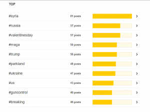 FACT SHEET: Hamilton 68 Dashboard (2017-2018) – Alliance For Securing ...